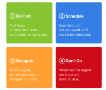4 Tips to Help Prioritize Your Work Tasks | FlexJobs